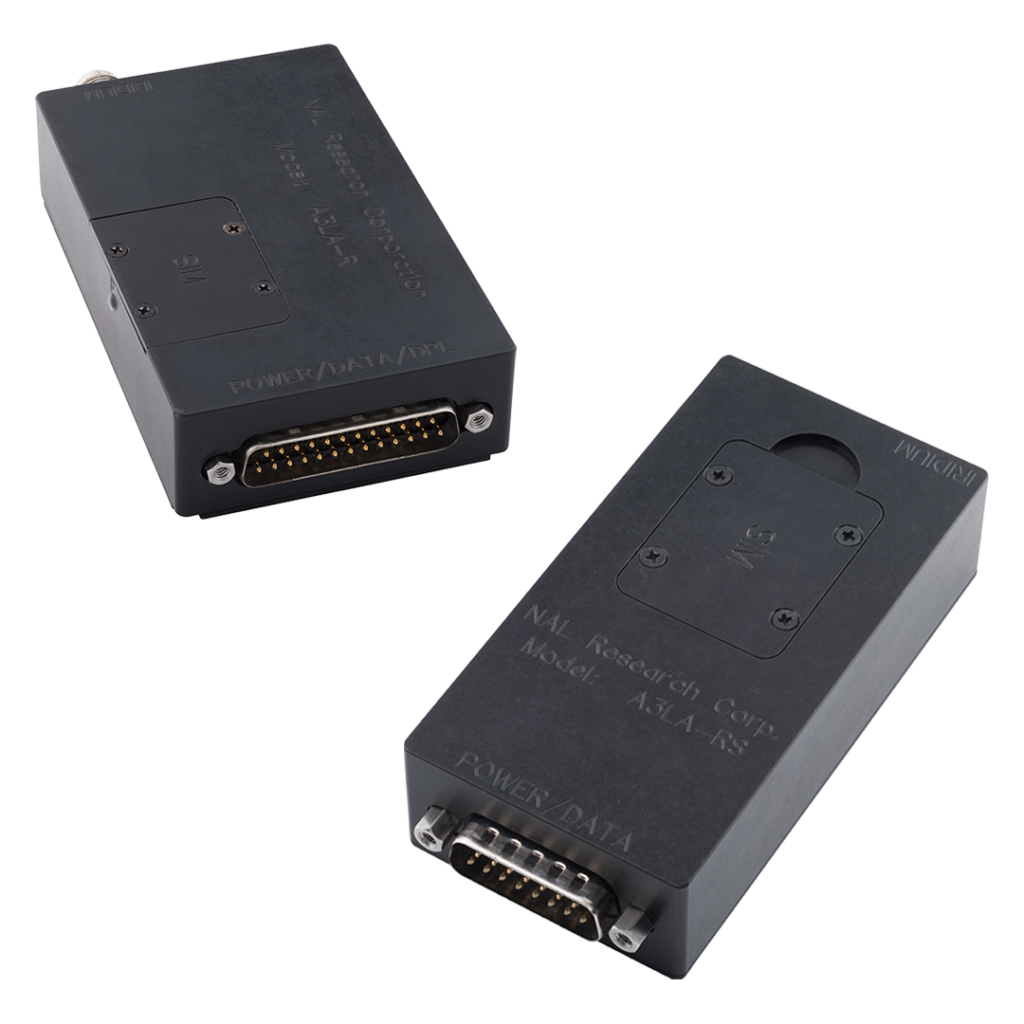 Modems, Transceivers, Developer Kits | MetOcean Telematics